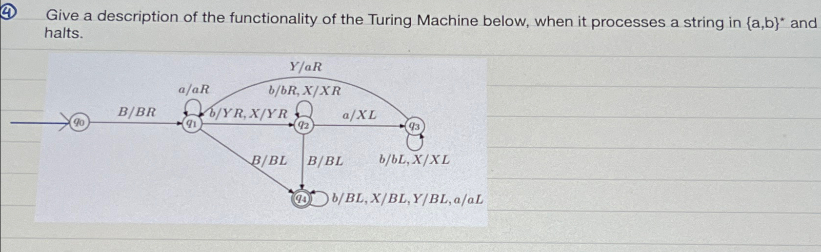 Solved (4) ﻿Give a description of the functionality of the | Chegg.com