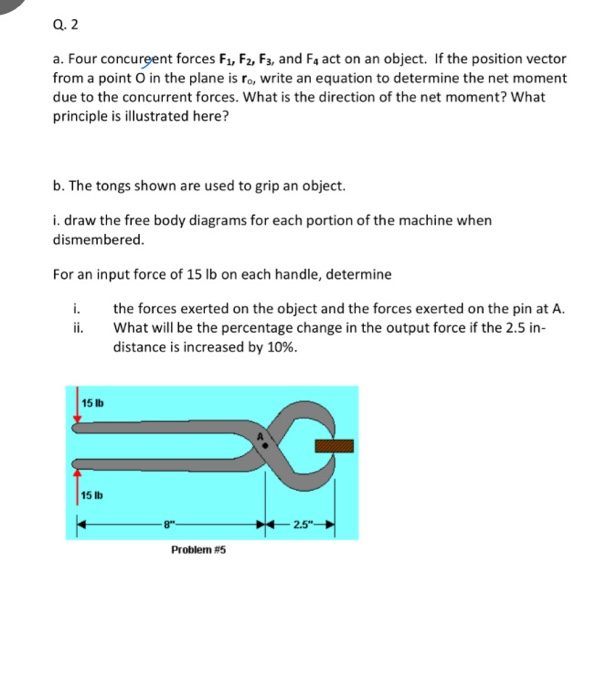 Solved Q.2 a. Four concureent forces F1, F2, F3, and Fa act | Chegg.com