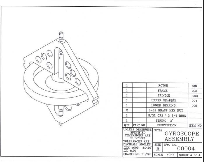 NOTE: BREAK ALL SHARP EDGES | Chegg.com