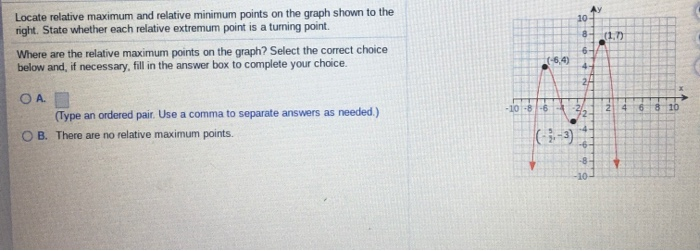 Solved 2.5.23 AY 10 8- (1,7) 6- Locate relative maximum and | Chegg.com