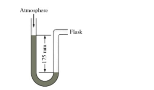 Solved a diagram for an open-tube manometer is shown below, | Chegg.com