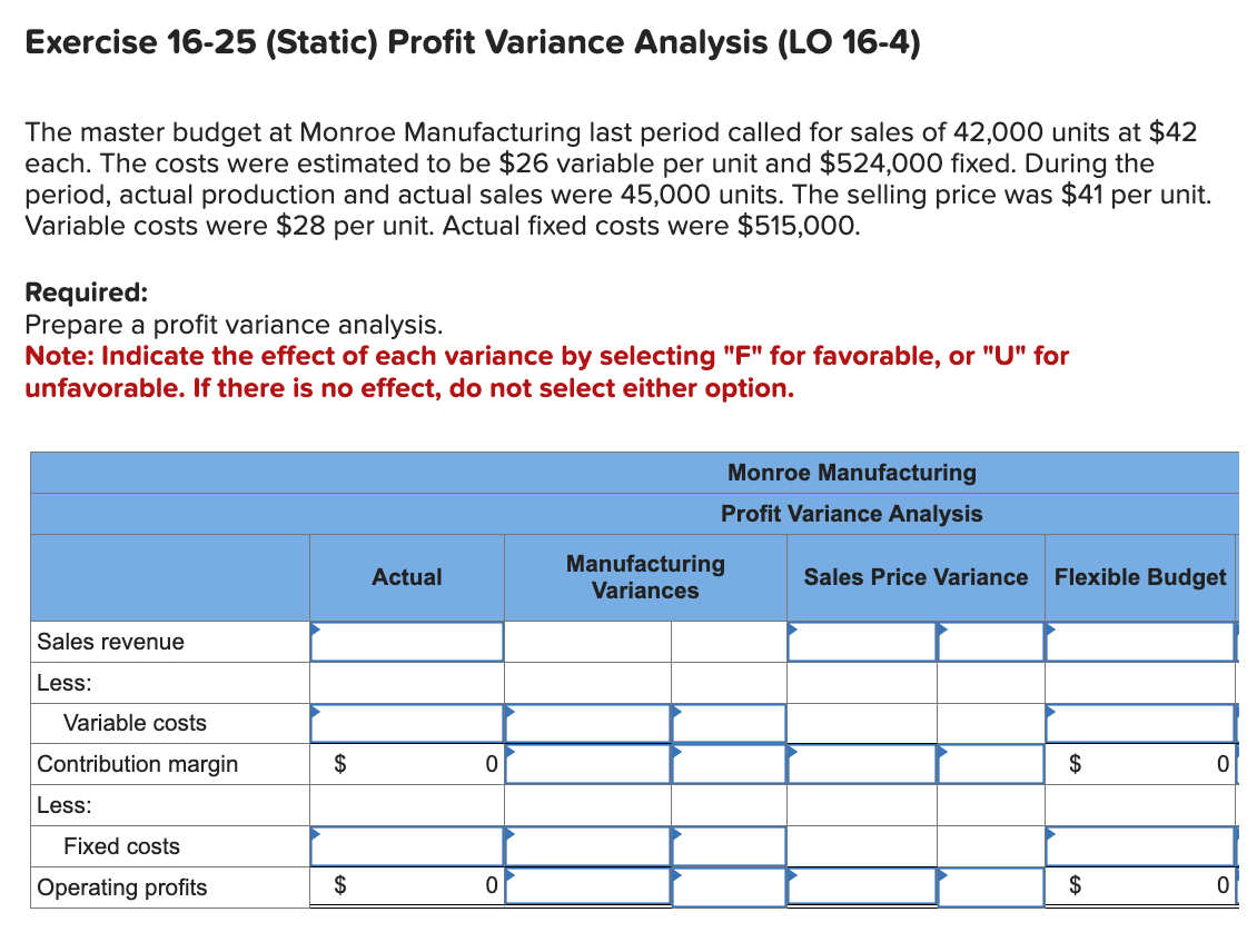 Solved Exercise 16 25 Static Profit Variance Analysis LO Chegg