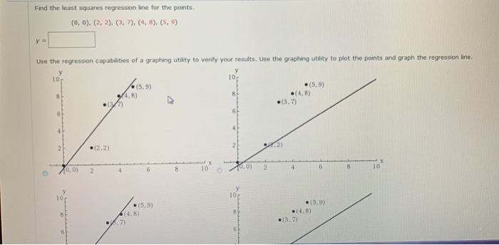 Solved Find the least squares regression line for the | Chegg.com