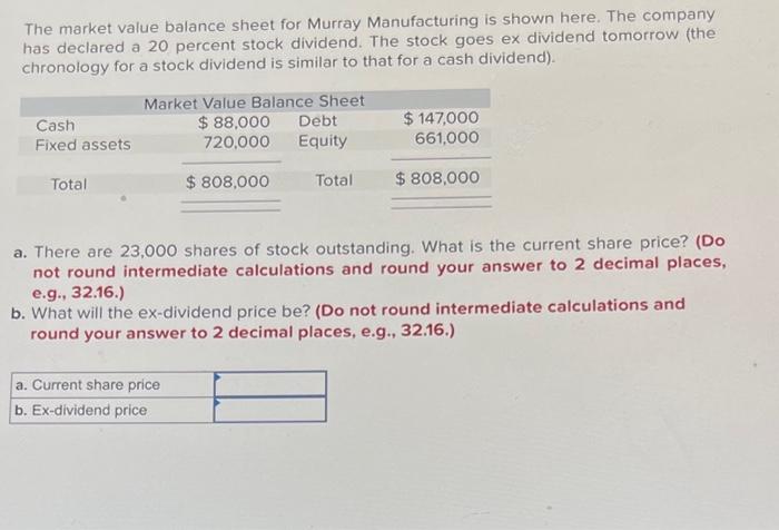 Solved The market value balance sheet for Murray | Chegg.com