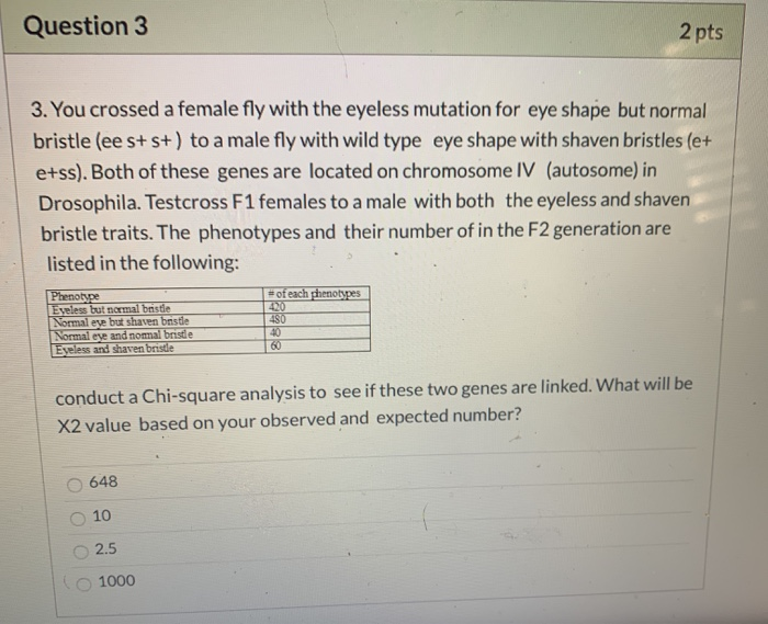 Solved Question 3 2 pts 3. You crossed a female fly with the | Chegg.com