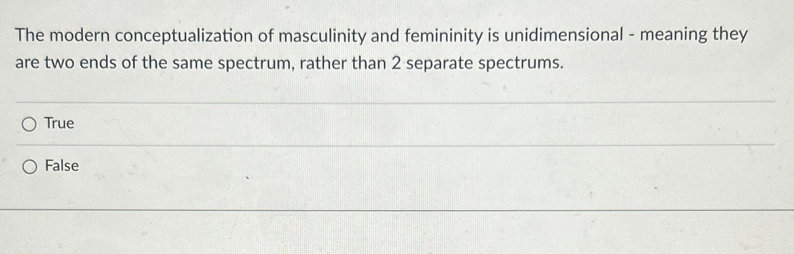 Solved The modern conceptualization of masculinity and | Chegg.com