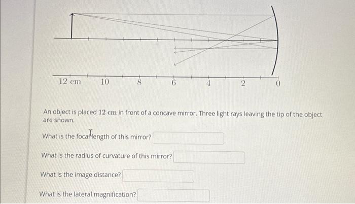 Solved An object is placed 12 cm in front of a concave | Chegg.com