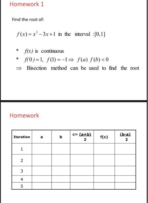Solved Find the root of: f(x)=x3−3x+1 in the interval : | Chegg.com