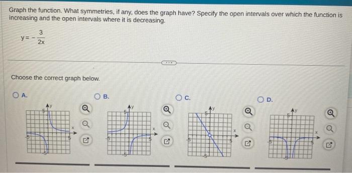 Solved Graph the function. What symmetries, if any, does the | Chegg.com