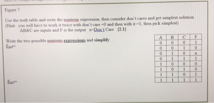 Solved Figure 7 B Use The Truth Table And Write The Minterm
