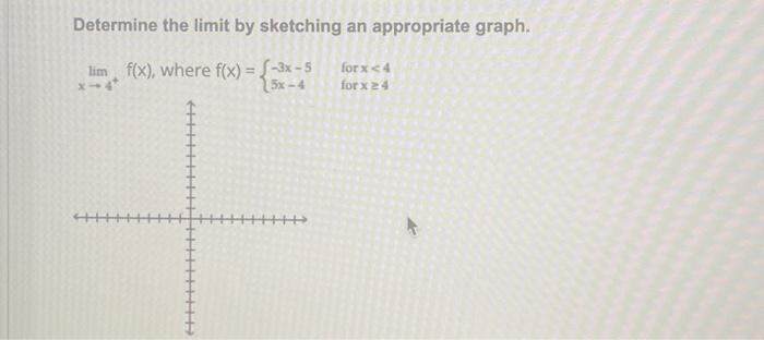 Solved Determine the limit by sketching an appropriate | Chegg.com