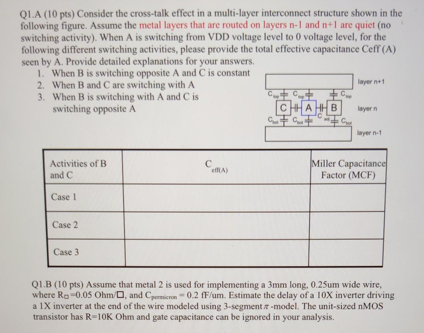 Q1.A (10 pts) Consider the cross-talk effect in a | Chegg.com