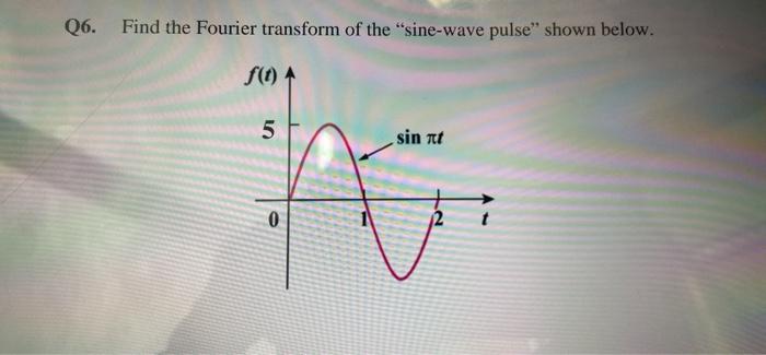 Solved 6. Find the Fourier transform of the "sine-wave | Chegg.com