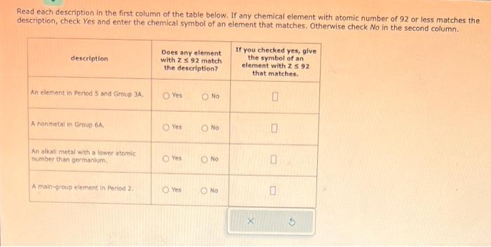 Solved Read each description in the first column of the | Chegg.com