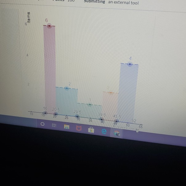 Solved An online business is analyzing the popularity of | Chegg.com