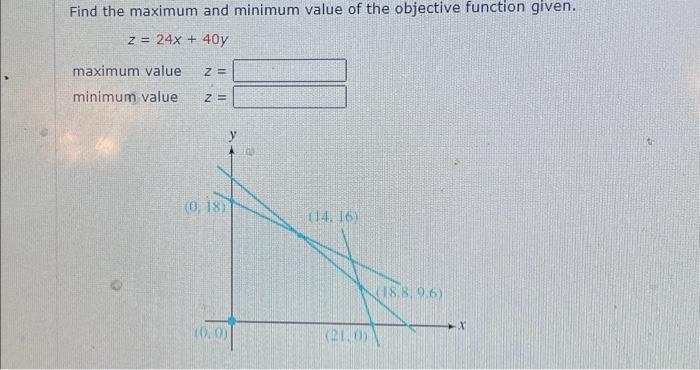 Solved Find the maximum and minimum value of the objective | Chegg.com