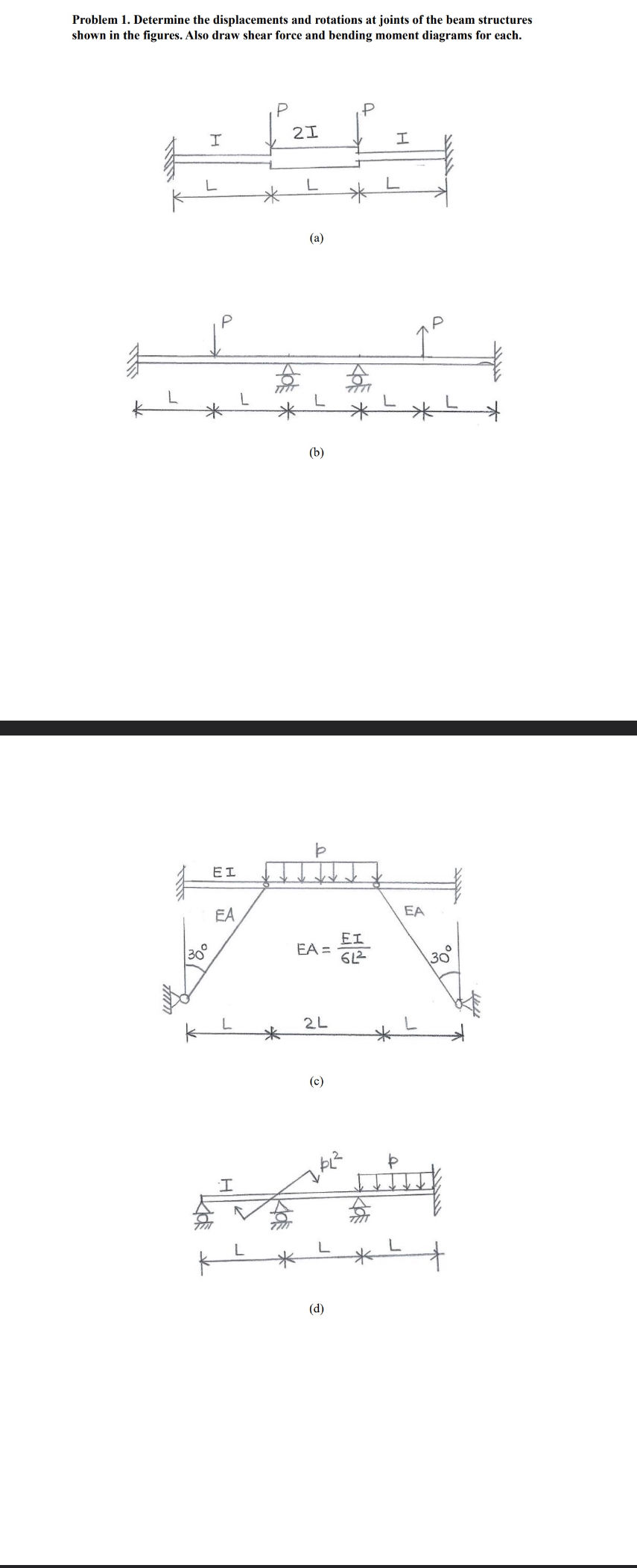 Solved Problem 1. Determine the displacements and rotations | Chegg.com Solved Problem 1. Determine the displacements and rotations | Chegg.com