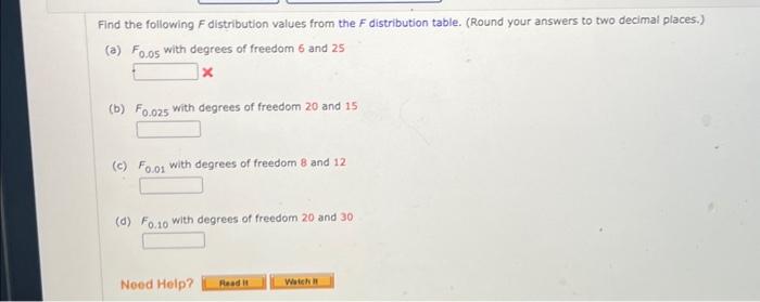 Solved Find the following F distribution values from the F | Chegg.com