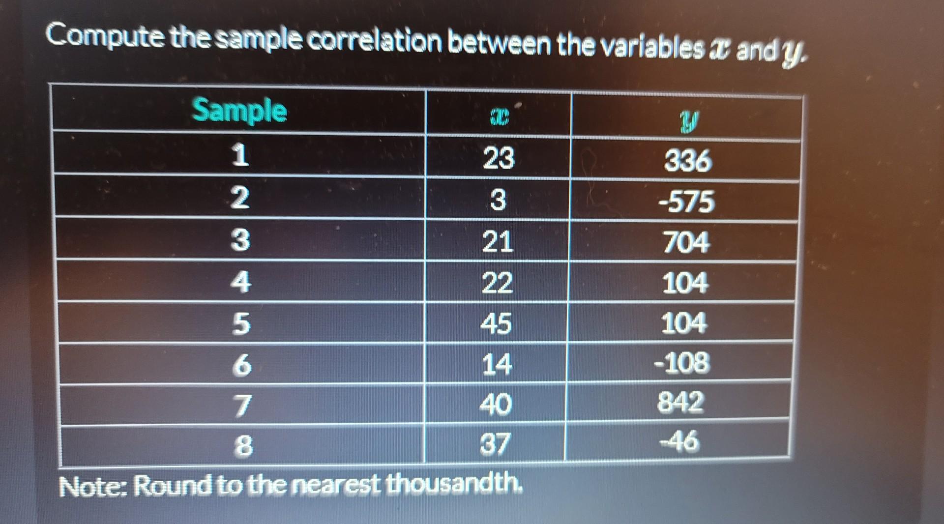 Solved Compute the sample correlation between the variables | Chegg.com