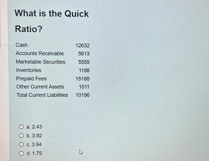 Solved What is the Quick Ratio? a. 2.43 b. 3.92 C. 3.94 d. | Chegg.com