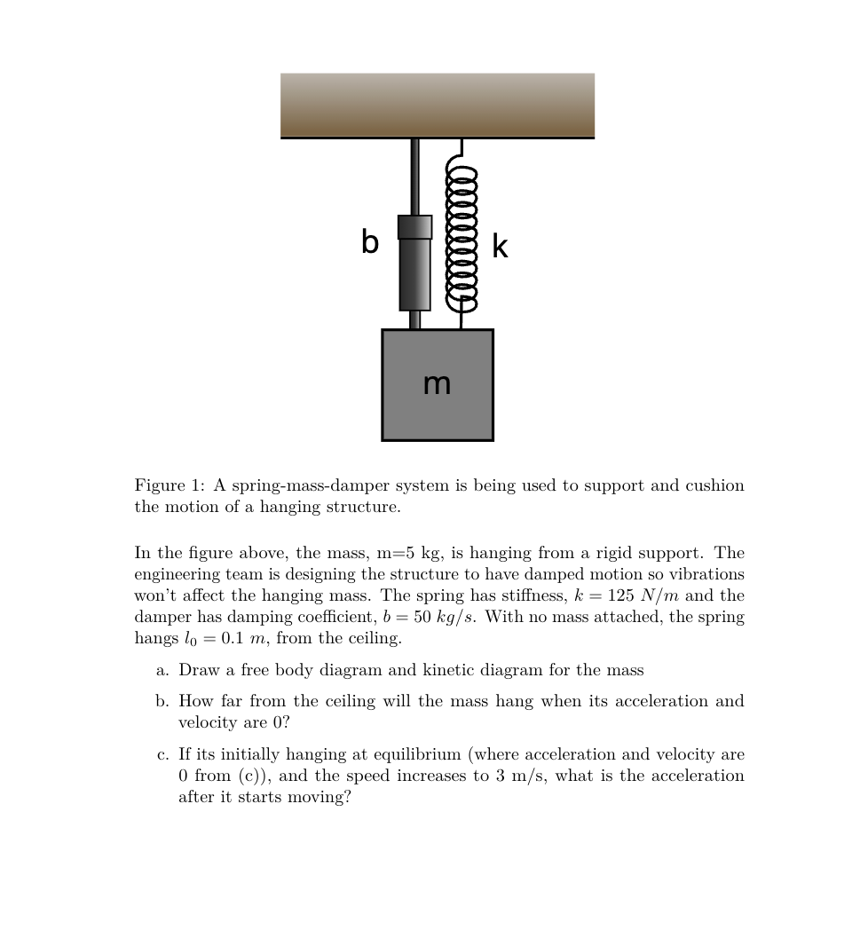 [Solved]: Figure 1: A spring-mass-damper system is being use