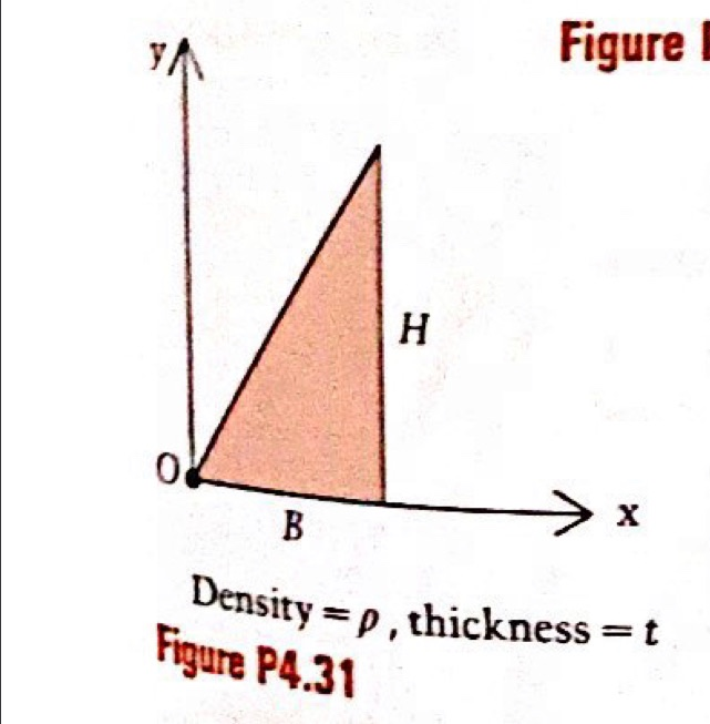 Solved 2L). 4,31 The midplane of a , The midplane of a | Chegg.com