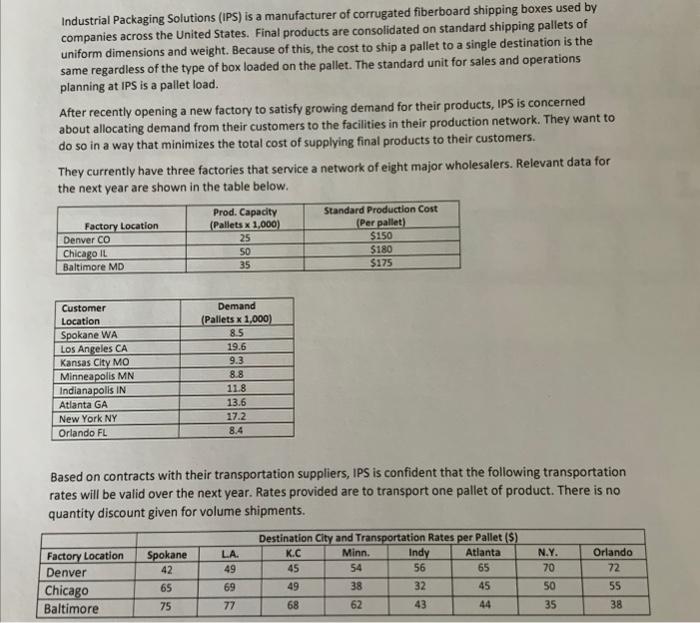 Solved Industrial Packaging Solutions (IPS) is a | Chegg.com