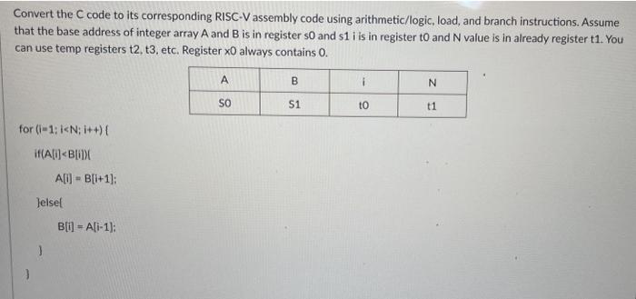 Solved Convert the C code to its corresponding RISC-V | Chegg.com
