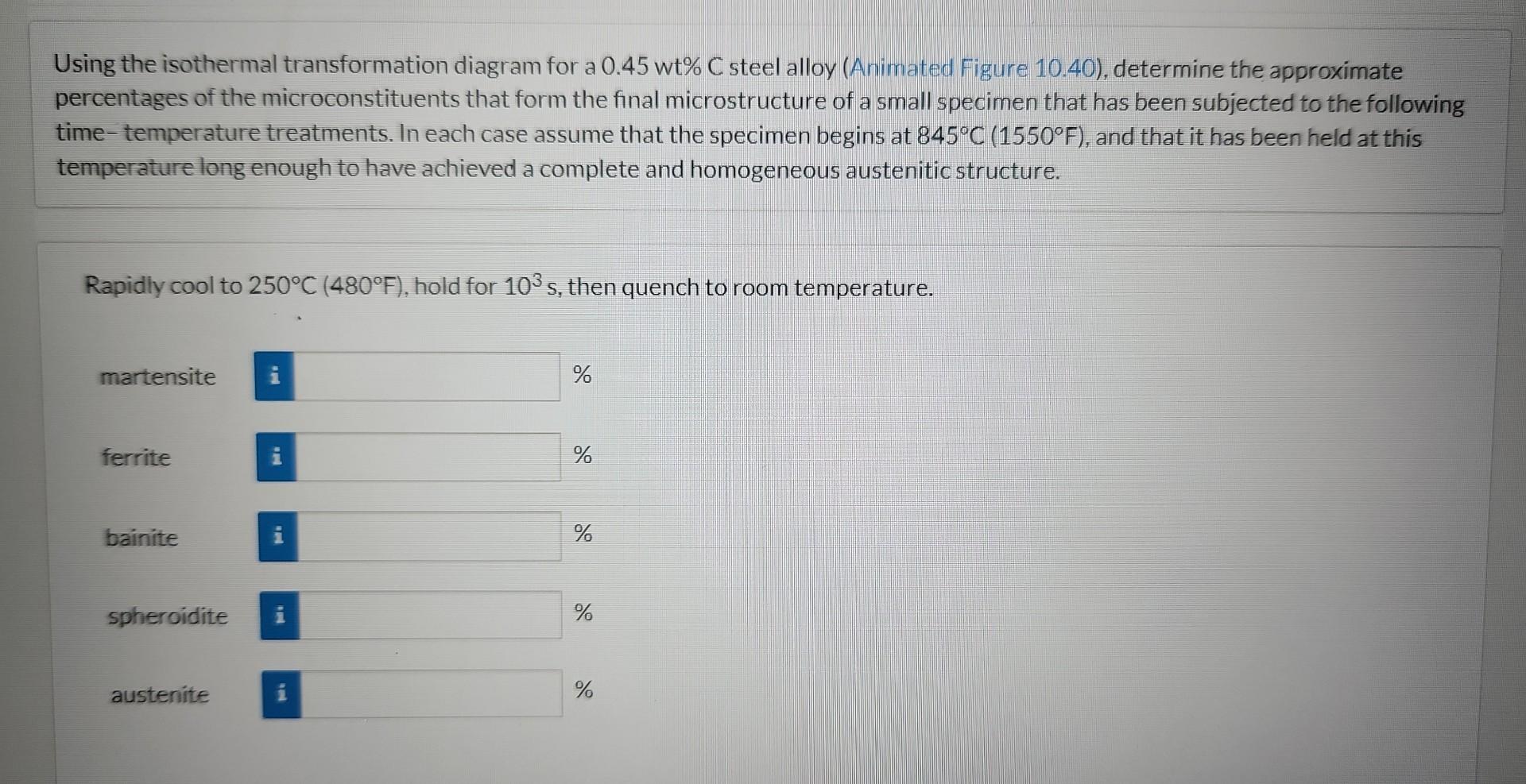 Solved Using the isothermal transformation diagram for a | Chegg.com