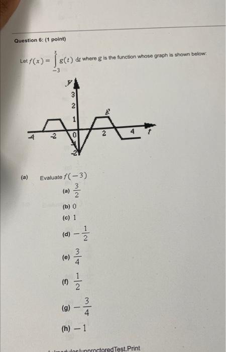 Solved Let f(x)=∫−3xg(t) dt where g is the function whose | Chegg.com