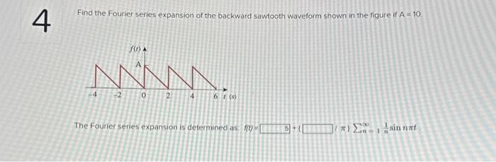 Solved Find The Fourier Series Expansion Of The Backward