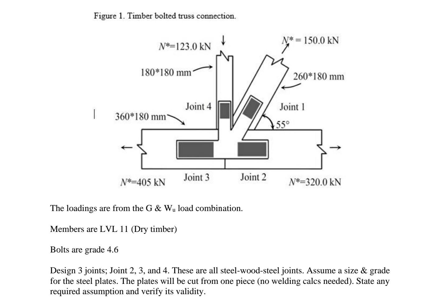 Solved Figure 1. Timber bolted truss connection. N* = 150.0 | Chegg.com