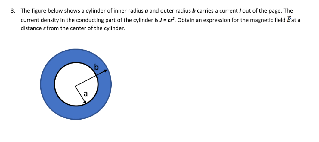 Solved The figure below shows a cylinder of inner radius a | Chegg.com