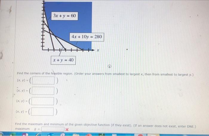 Solved 4.2 #4 find the corners and the minimum and maximum | Chegg.com