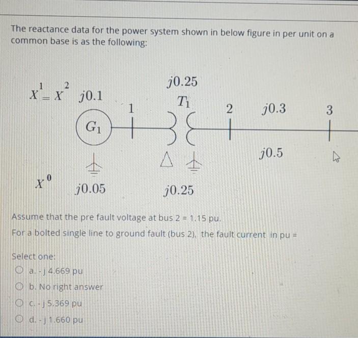 The reactance data for the power system shown in | Chegg.com