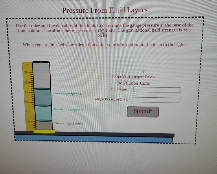 Solved Pressure From Fluid Layers Use the ruler and the | Chegg.com
