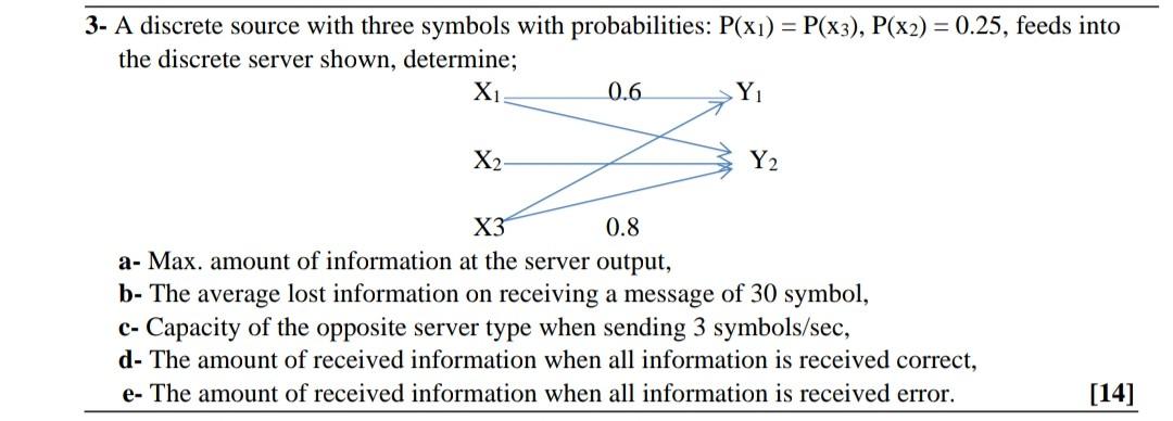 3- A discrete source with three symbols with | Chegg.com