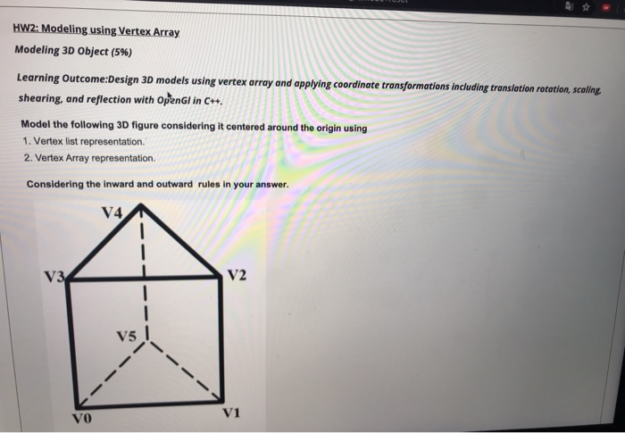 HW2: Modeling using Vertex Array Modeling 3D Object | Chegg.com