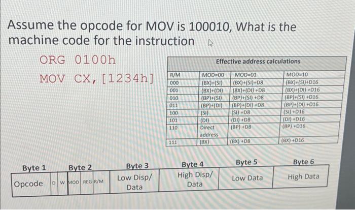 Solved Assume the opcode for MOV is 100010 , What is the | Chegg.com