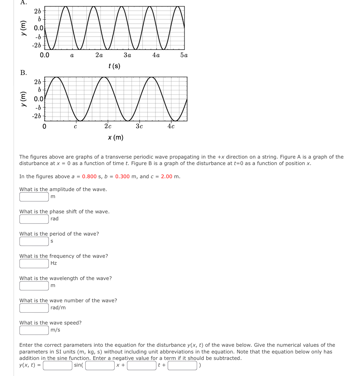 Solved The figures above are graphs of a transverse periodic | Chegg.com