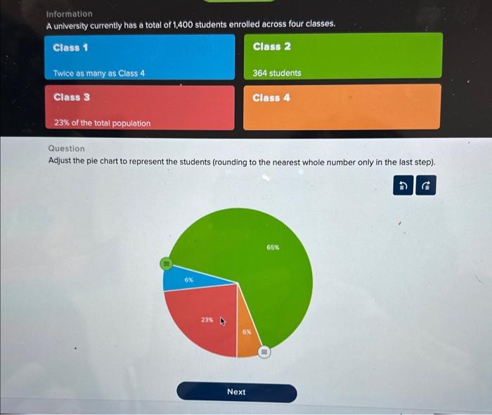 Solved Dustuen Adjus the pue chart to represent the studerts | Chegg.com
