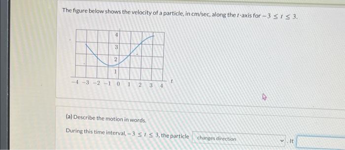 Solved The figure below shows the velocity of a particle, in | Chegg.com