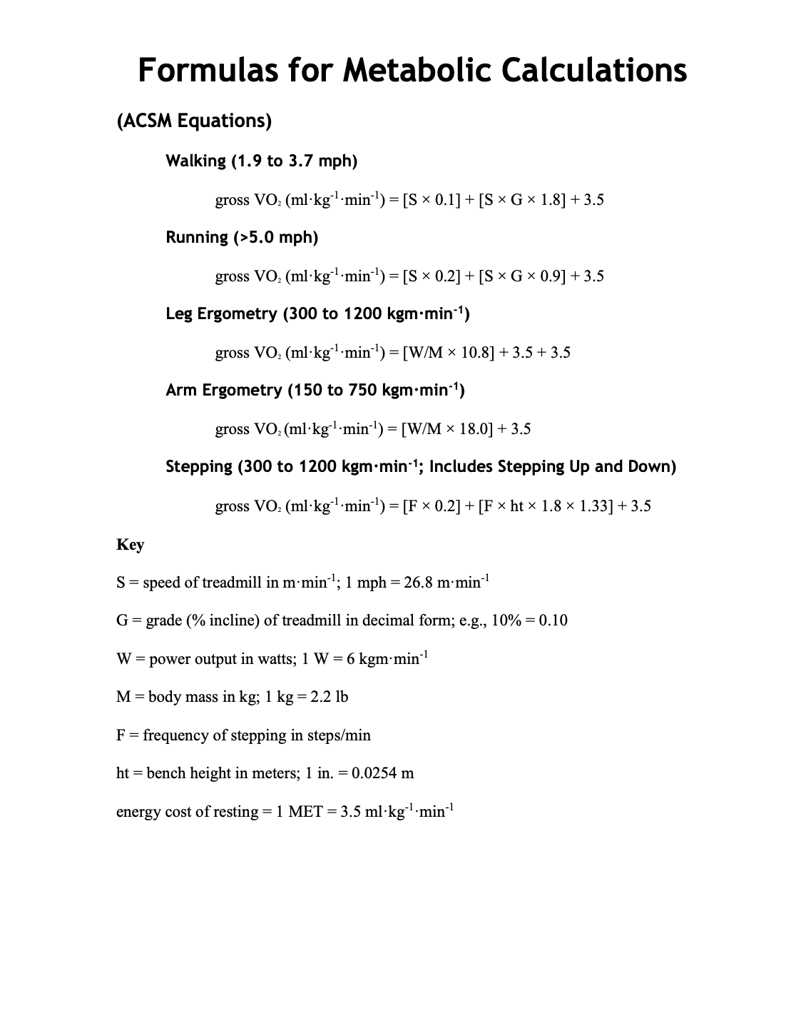 Formulas for Metabolic Calculations (ACSM ﻿Equations) | Chegg.com