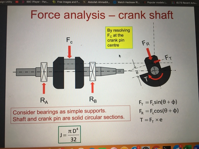 Solved QUESTION 1 Calculate the force (in N) in the con rod | Chegg.com
