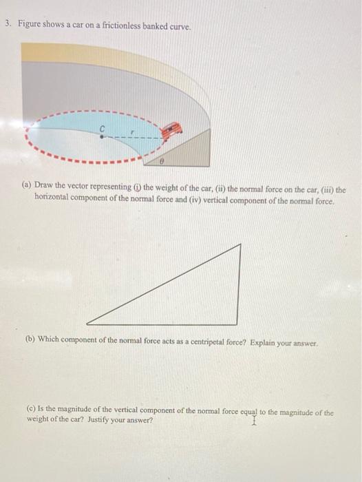Solved 3. Figure shows a car on a frictionless banked curve. | Chegg.com