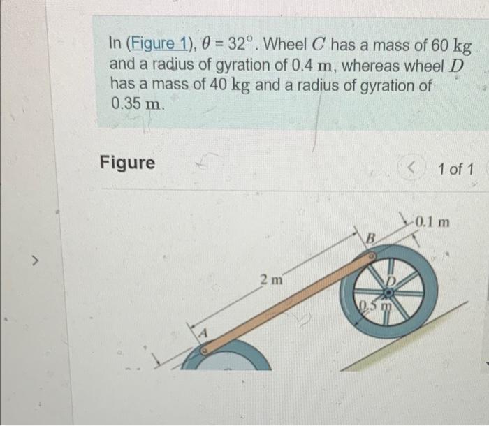 Solved In (Figure 1), θ=32∘. Wheel C has a mass of 60 kg and | Chegg.com