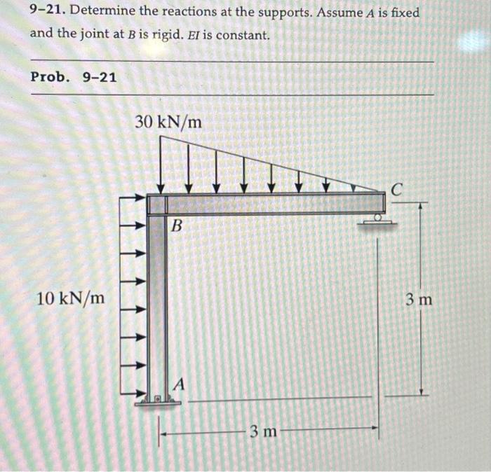 Solved 9 21 Determine The Reactions At The Supports Assume