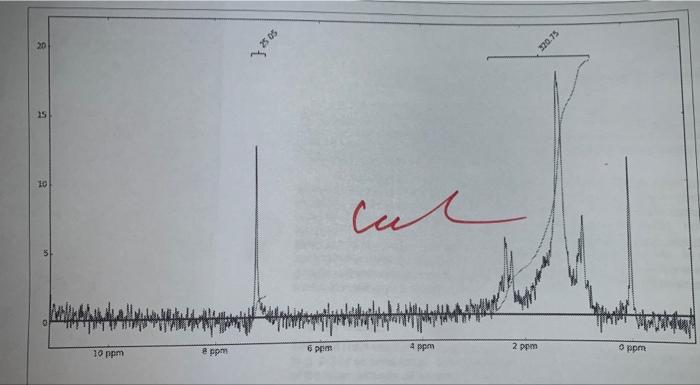 Solved Acquisition and Processing Paramekers Filename: | Chegg.com