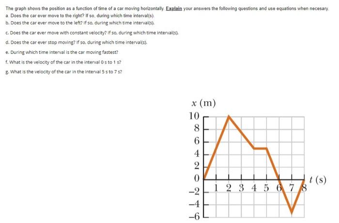 Solved The graph shows the position as a function of time of | Chegg.com