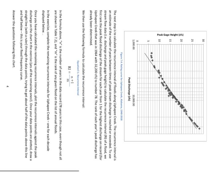 Part II. Recurrence Intervals A Recurrence Interval | Chegg.com